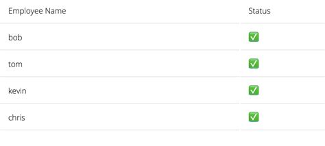 Javascript Update Table Element Without Readingwriting To A Database Stack Overflow