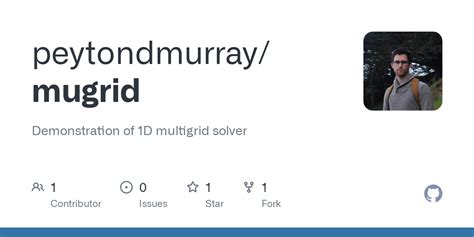 GitHub Peytondmurray Mugrid Demonstration Of D Multigrid Solver