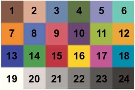 File FEO 004ColorCheck Png Psych 221 Image Systems Engineering