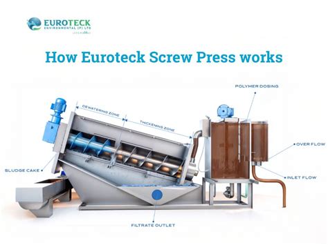 How Euroteck Multi Disk Sludge Dewatering Machine Works Album On Imgur