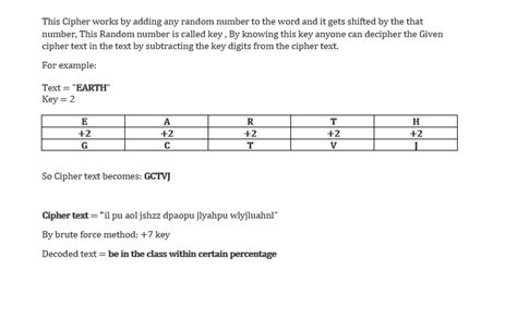 [solved] Additive Cipher Technique Is Used To Produce The Following
