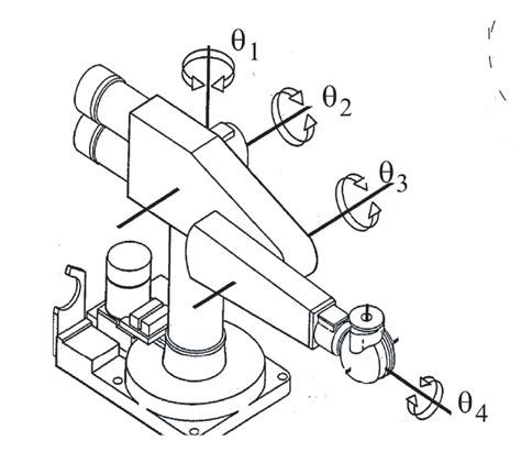 Building A Chatbot With Flask And Openais Gpt By Batuhan Toker Medium