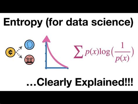 Entropy And Deep Learning What You Need To Know Reasontown