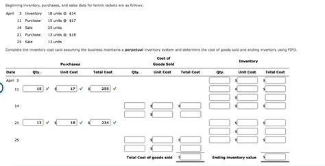Solved Beginning Inventory Purchases And Sales Data For