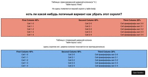 Beautiful Leftpad Qfn Codesandbox Beautiful Leftpad Qfn Codesandbox