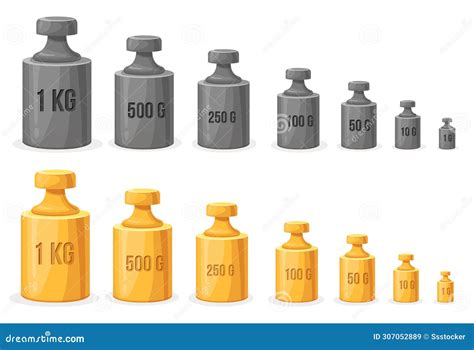Calibration Weights Steel Weight Unit Measurement Equipment For Libra