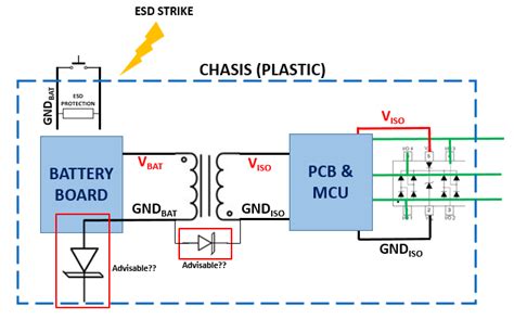 Diodes Suggestion For Esd Chassis Ground For Battery Operated Device With Plastic Enclosure