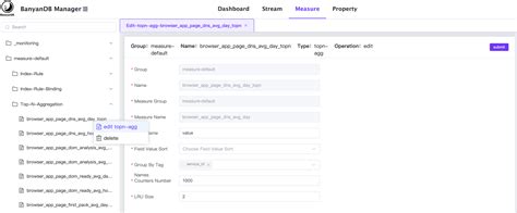 Crud Topnaggregation Conceptdata Modeltopnaggregation On The Web Ui Apache