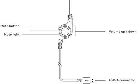 Logitech Usb Computer Headset With Noise Canceling Mic Manual Manualslib