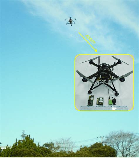 Our Quadrotor Micro Air Vehicle 650 G During Autonomous Flight Download Scientific Diagram