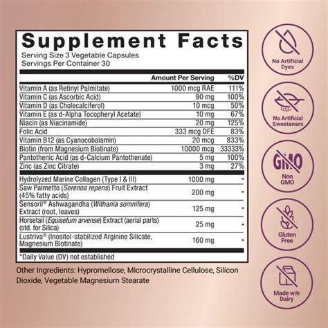 Force Factor Hair Growth Accelerator Chews And Capsules Feature