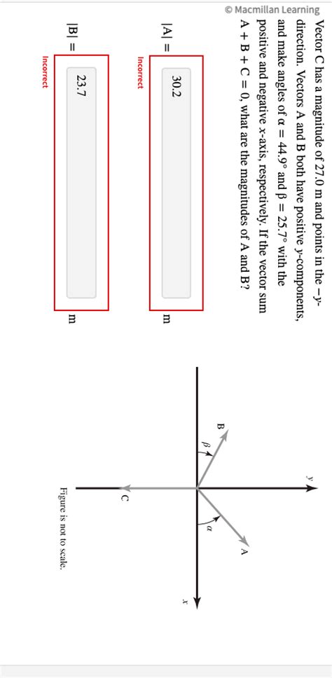 Solved Vector C Has A Magnitude Of M And Points In The Chegg