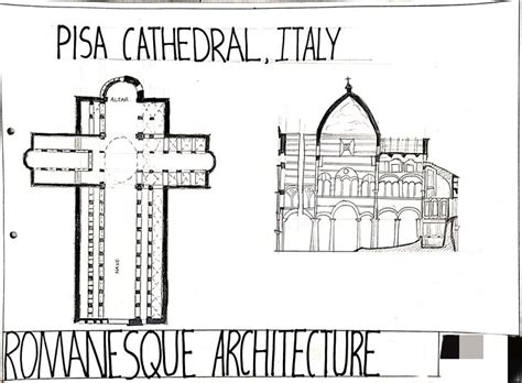 Pisa Cathedral Italy Romanesque Architecture Example