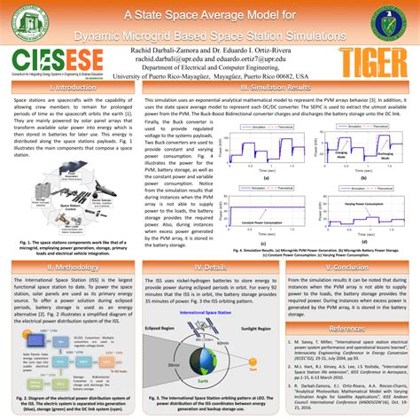 Space Station Microgrid Simulation A State Space Average Model