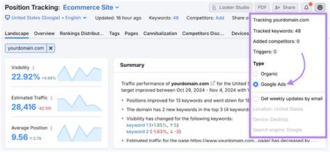 What Is Keyword Advertising A Guide To How It Works Tips