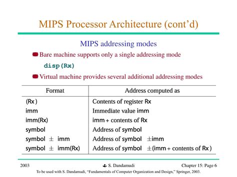 Ppt Mips Assembly Language Powerpoint Presentation Free Download Id383809