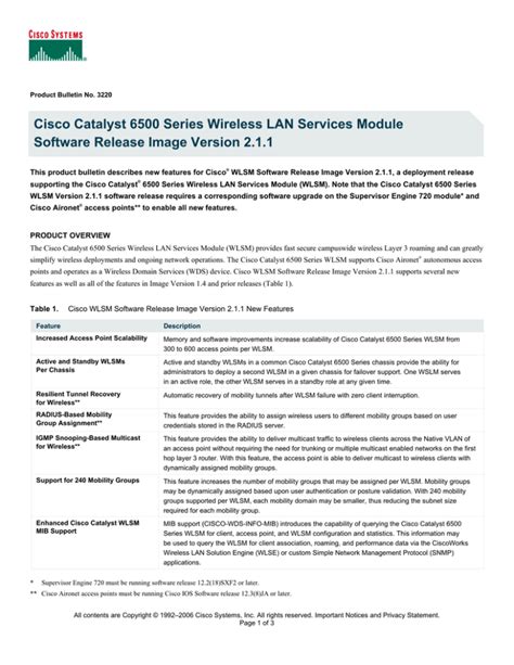 Cisco Catalyst 6500 Series Wireless Lan Services Module