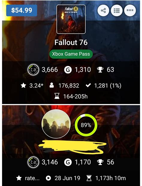 Discussion Fallout 76 Getting “exciting New Content” From Rust Console