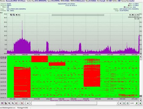 Drone Detection System Unmanned Systems