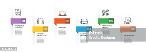 작업 안전 관련 프로세스 인포그래픽 템플릿 프로세스 타임라인 차트 선형 아이콘이 있는 워크플로 레이아웃 0명에 대한 스톡 벡터 아트 및 기타 이미지 Istock