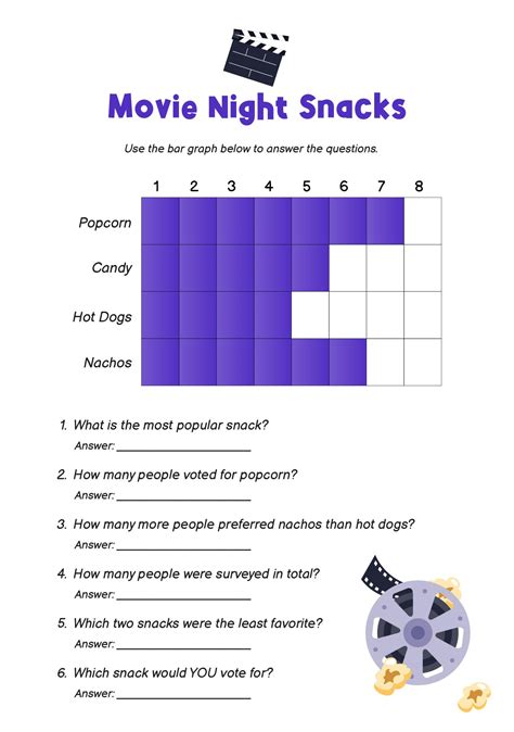 Creating Bar Graph Worksheets Bar Graph Worksheets