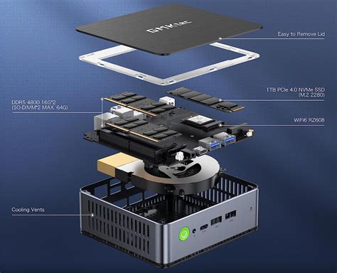 Gmktec Nucbox K4 Available Globally With Powerful Amd Phoenix Hs Apu From Us 519 Notebookcheck