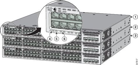 Catalyst 3650 Switch Hardware Installation Guide Overview [cisco