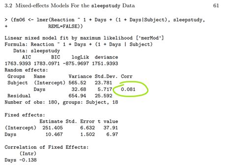 Multilevel Analysis Mixed Models Intuition Of Correlated Discrete Random Effects Cross