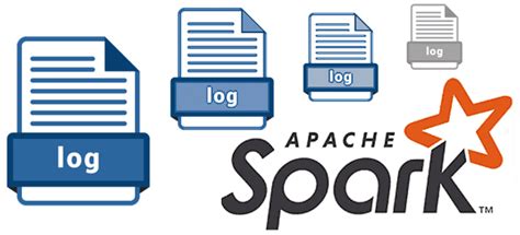 Управление логами Spark приложения скользящее сжатие