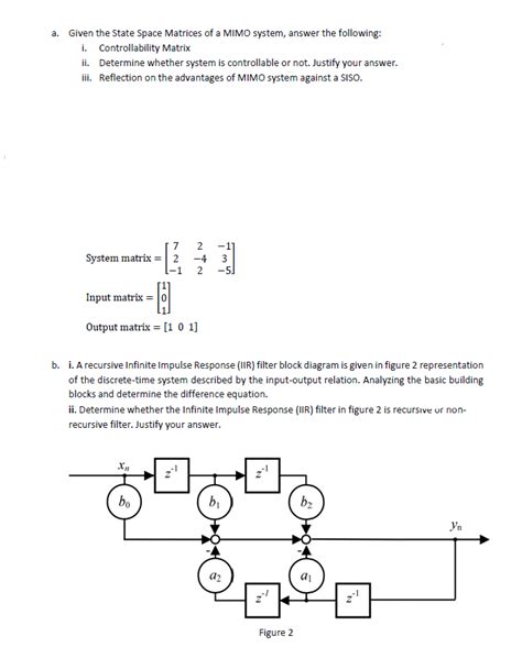 Solved A Given The State Space Matrices Of A Mimo System