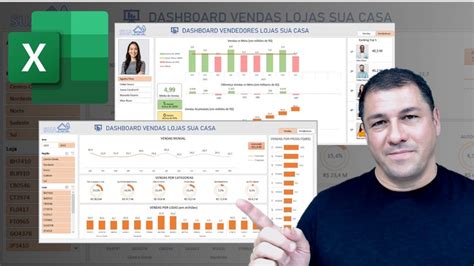Curso Dashboard De Vendas No Excel Com Power Query Comidoc