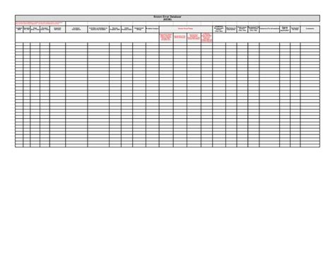 Itil Known Error Database Pdf Itil Information Technology