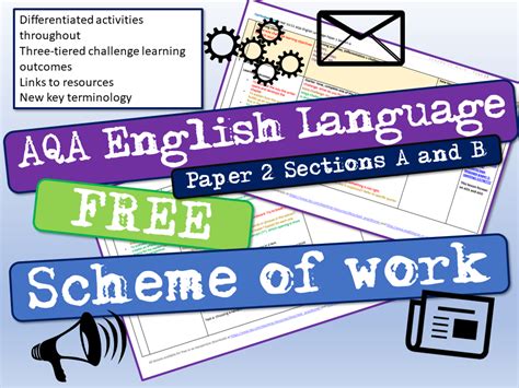 AQA English Language Paper Teaching Resources
