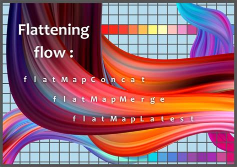Flattening Flow Flatmapconcat Flatmapmerge And Flatmaplatest Rlearnkotlin