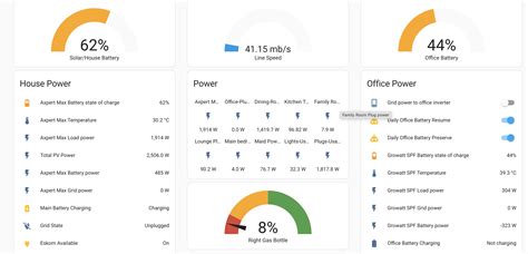 Frontend Messed Up After Upgrade To 2025 02 Frontend Home Assistant Community