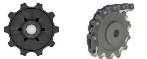 What Are The Differences Between Single Loop And Double Loop Crate