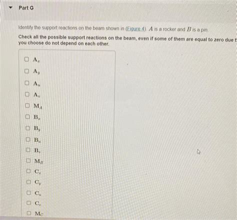 Solved Identify The Support Reactions On The Beam Shown In