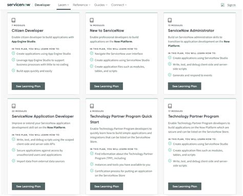 Servicenow 公式学習サイト Servicenow Developer Programユーザーマニュアル Nowlibrary