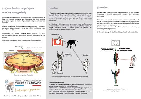 Les Flyers Pédagogiques Multilingues Fédération Française De Course Landaise