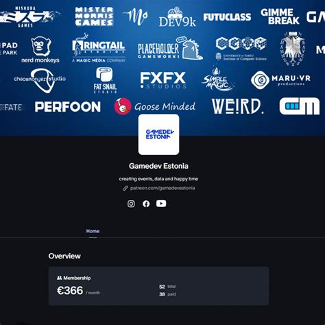 Gamedev Estonia On Linkedin Dear Community I Want To Remind You All