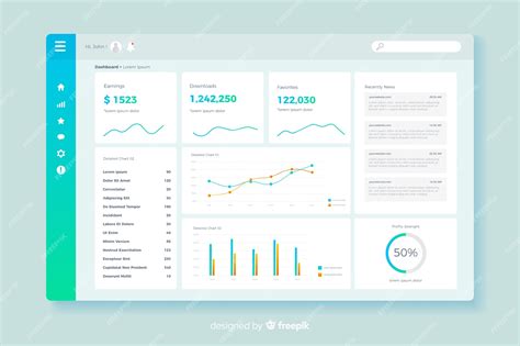 대시 보드 사용자 패널 템플릿 프리미엄 벡터