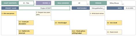 Responsibility Assignment Matrix Excel Template I RACI Chart