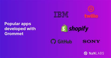 5 Best React Js Frameworks To Use In 2023