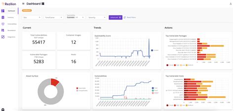 Rezilion Launches Vulnerability Prioritization Platform