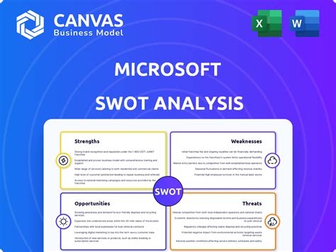 Microsoft Swot Analysis