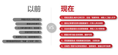 立高lims 助力企业打造最高效的实验室数据综合管理平台 立高lims