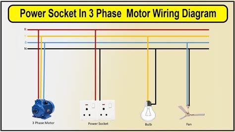 Three Phase Socket Wiring Diagram Three Phase Electrical Wir