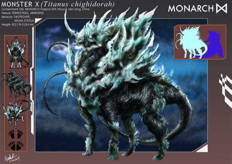 Maskottitanium Hobbyist Deviantart