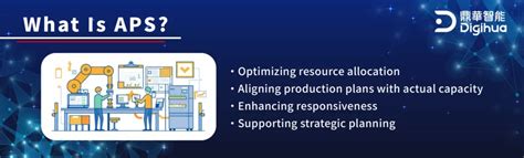 Advanced Planning And Scheduling System：guide To Selecting The Best Aps Software Digihua
