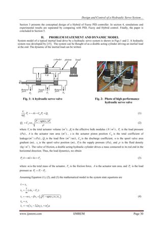 Design And Control Of A Hydraulic Servo System And Simulation Analysis PDF
